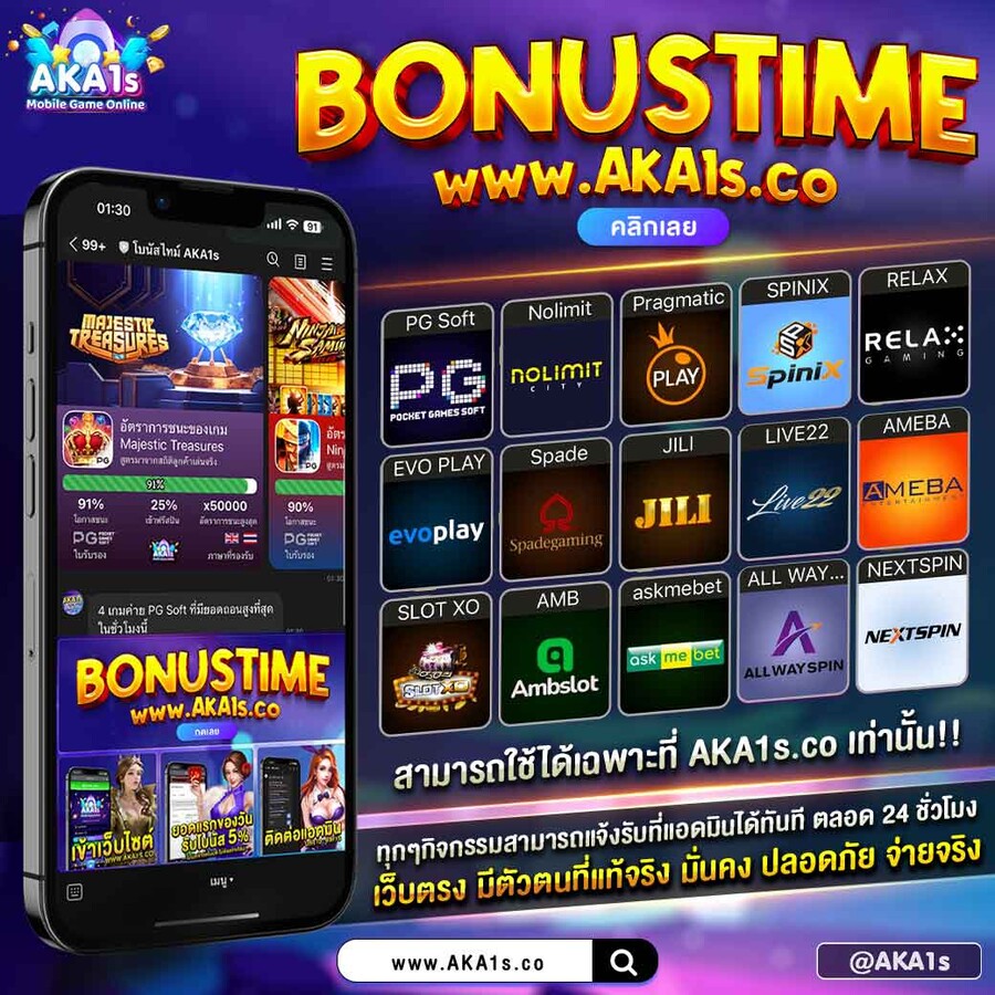 สล็อตแตกง่าย AKA1s