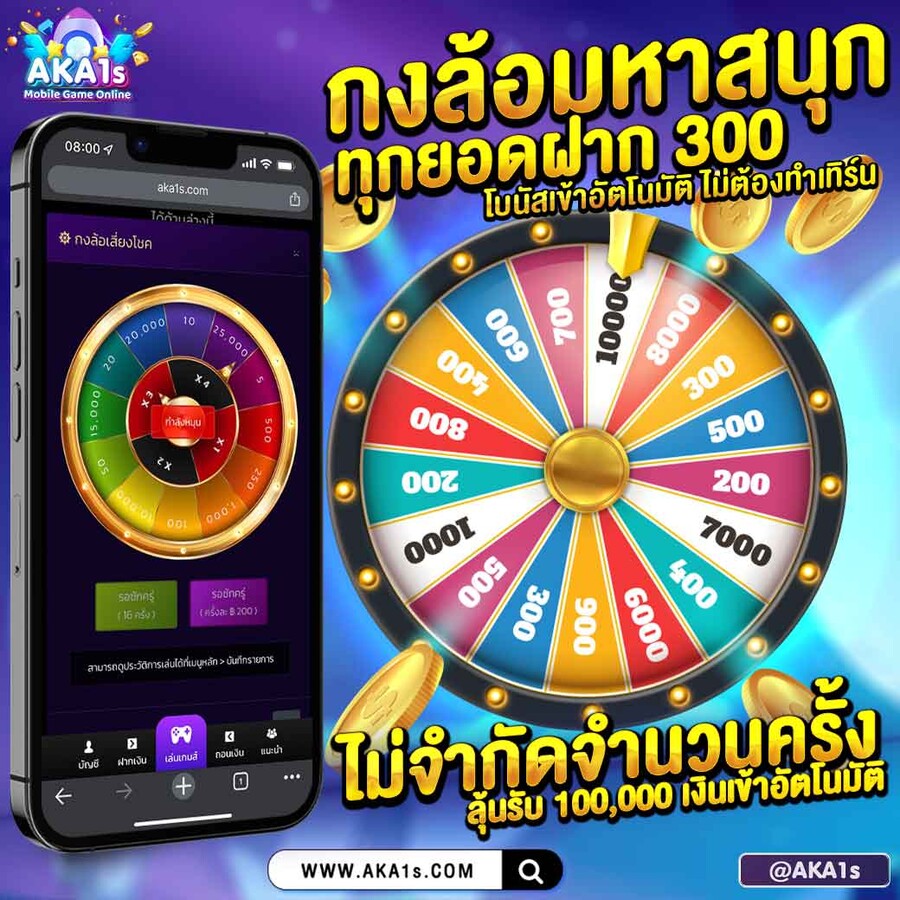 สล็อตแตกง่าย AKA1s